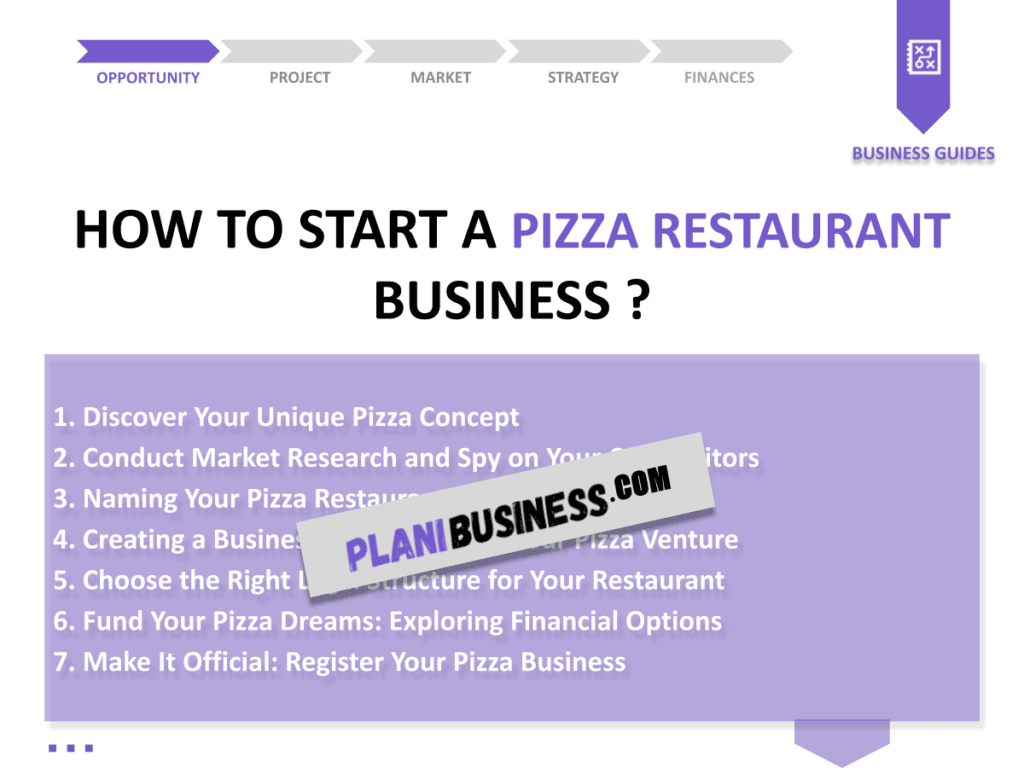 Slice Your Way to Success: How to Start a Pizza Restaurant