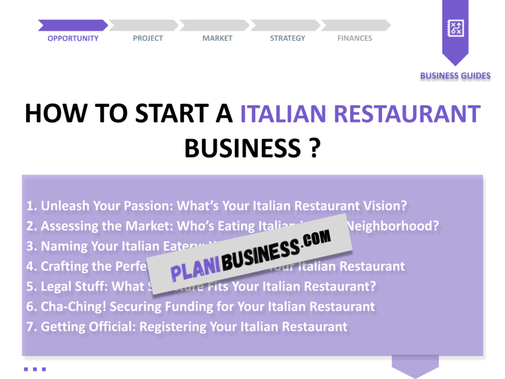 Pasta to Profits: How to Start an Italian Restaurant