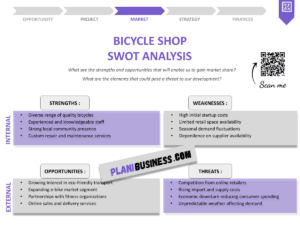 10 Bicycle Shop SWOT Analysis Examples to Pedal to Success