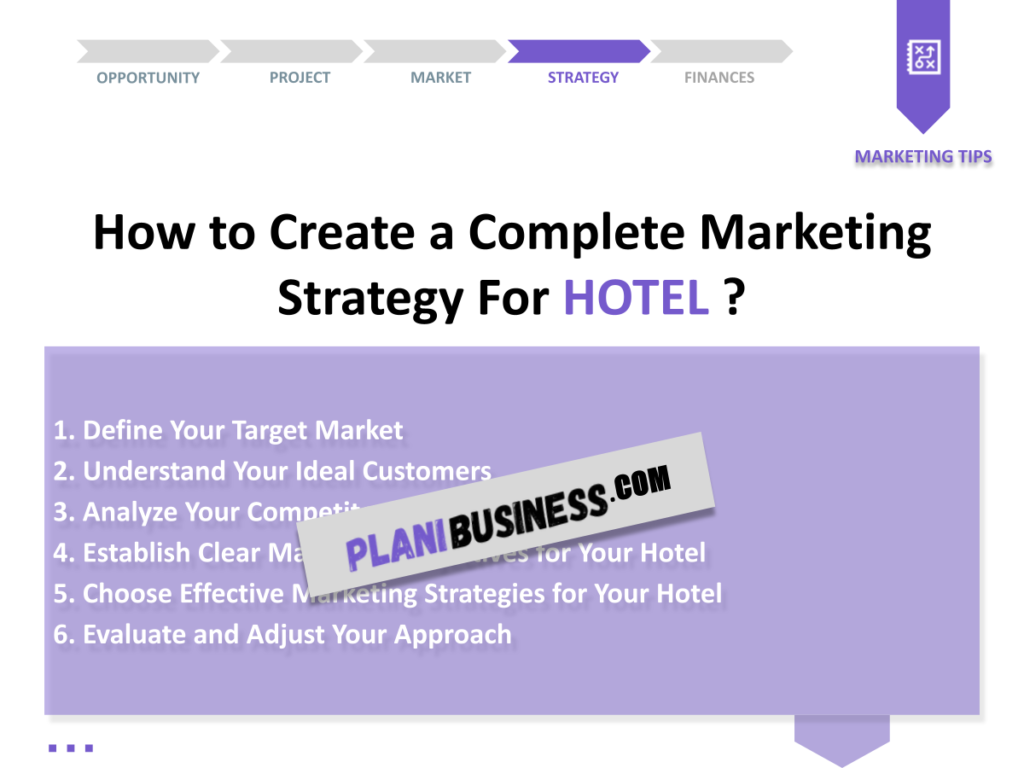 How to Create a Hotel Marketing Plan? With Example