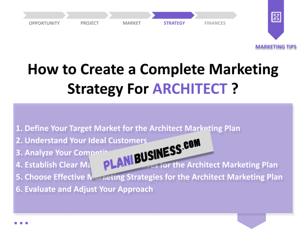 How to Create an Architect Marketing Plan? With Example