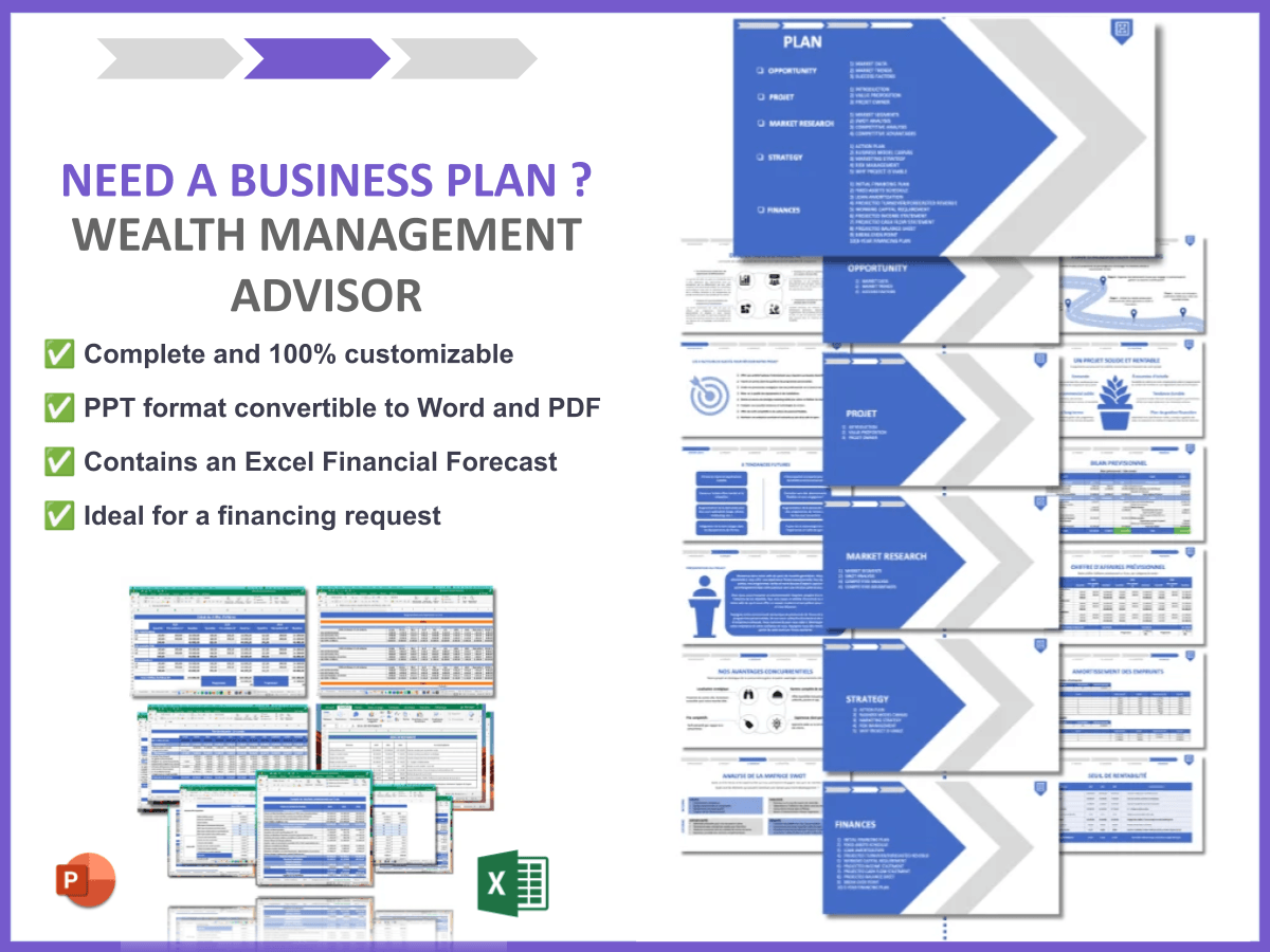 Wealth Management Advisor SWOT Analysis: 10 Examples of Strategic Planning