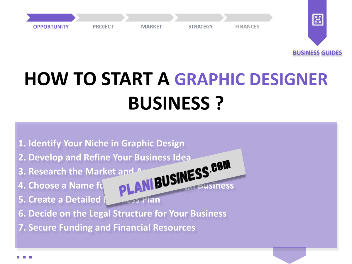 How to Build a Graphic Designer Business?