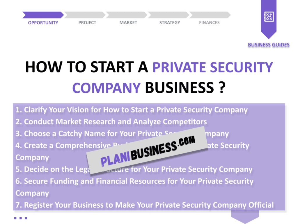 How to Build a Private Security Company?