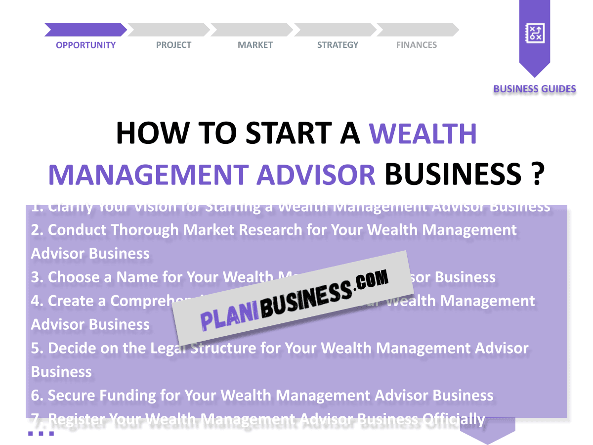 How to Set Up a Wealth Management Advisor Business?