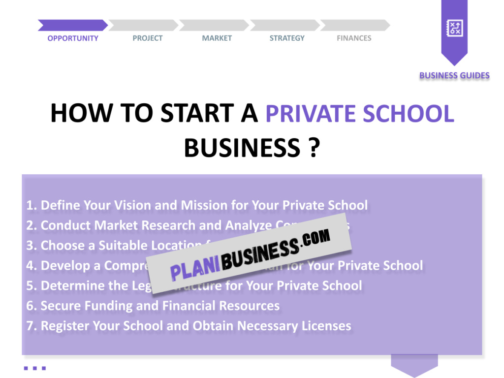 How to Create a Private School?