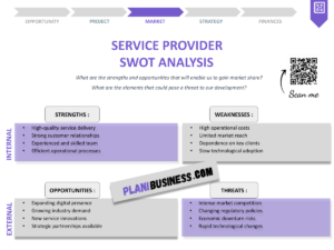 Service Provider SWOT Analysis: 10 Examples to Learn From