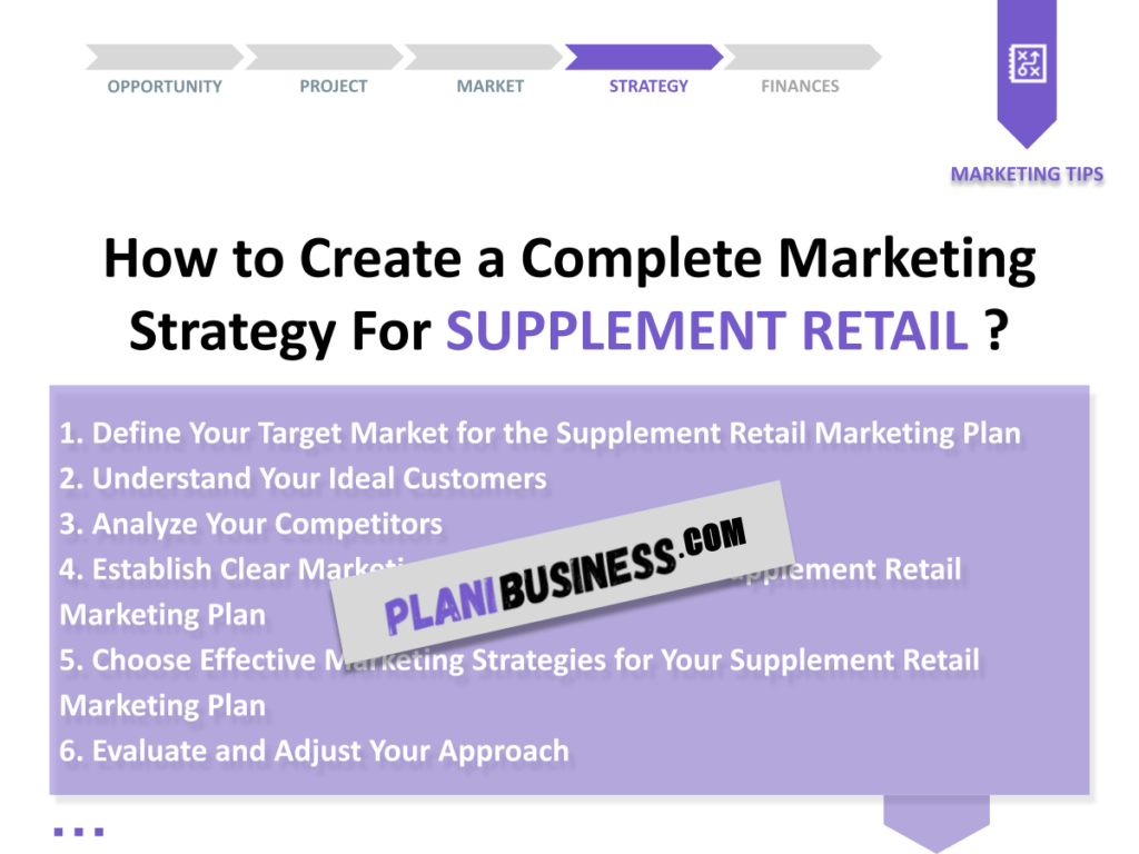 How to Develop a Supplement Retail Marketing Plan? With Example