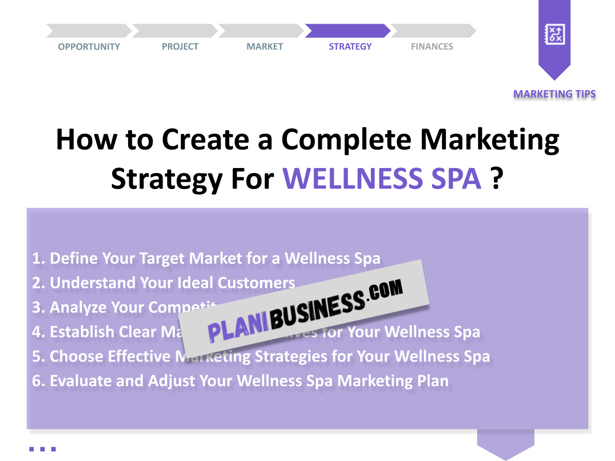 How to Start a Wellness Spa Marketing Plan? With Example