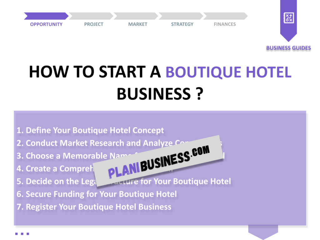 How to Set Up a Boutique Hotel?