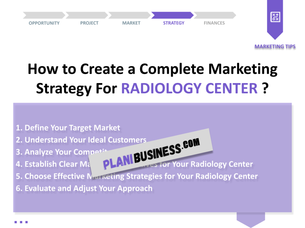 How to Formulate a Radiology Center Marketing Plan? With Example